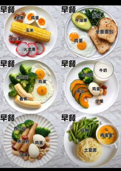 健康早餐食谱大全健身_健身早餐怎么吃-第3张图片-山城妙识