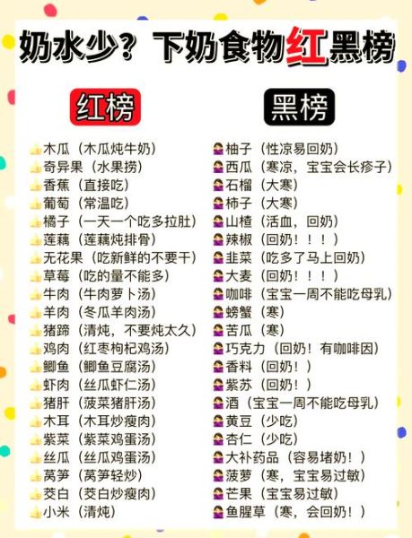 下奶餐食谱大全_哺乳期吃什么下奶快-第1张图片-山城妙识