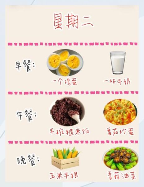 七天减肥食谱怎么做_一周瘦几斤正常-第1张图片-山城妙识