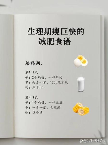 生理期怎么减肥最快_经期如何快速瘦身-第3张图片-山城妙识