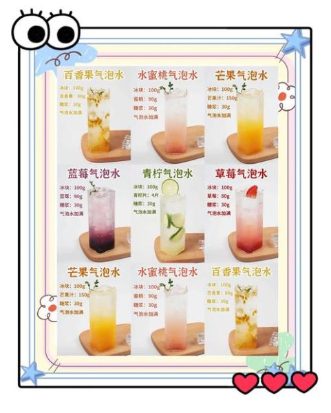 苏打水怎么做饮料_苏打水调饮配方大全-第1张图片-山城妙识