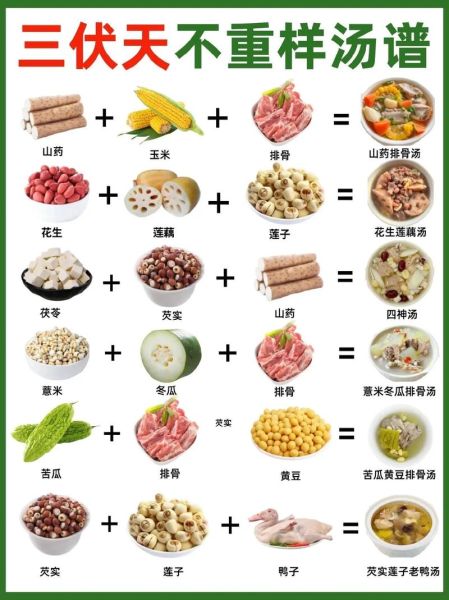 家常汤类大全_汤的做法有哪些-第3张图片-山城妙识