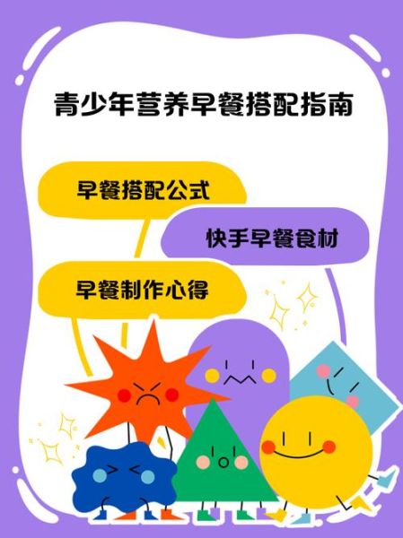 青少年营养早餐50例_如何搭配更科学-第2张图片-山城妙识 青少年营养早餐50例_如何搭配更科学-第2张图片-山城妙识