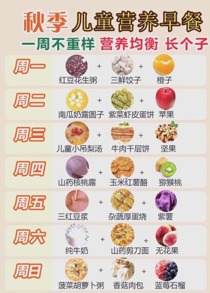 青少年营养早餐50例_如何搭配更科学-第3张图片-山城妙识 青少年营养早餐50例_如何搭配更科学-第3张图片-山城妙识