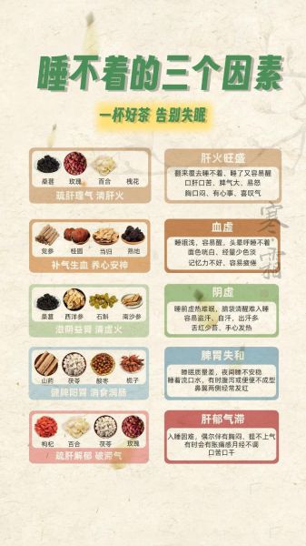 长期睡眠不好怎么调理_改善失眠的实用方法-第2张图片-山城妙识 长期睡眠不好怎么调理_改善失眠的实用方法-第2张图片-山城妙识