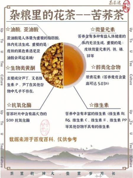 苦荞茶的功效与作用_苦荞茶可以降血糖吗-第3张图片-山城妙识