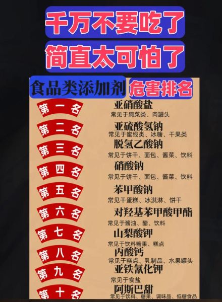 食品添加剂有哪些坏处_对人体有什么危害-第2张图片-山城妙识