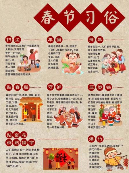 春节的风俗有哪些_春节有哪些传统习俗-第1张图片-山城妙识 春节的风俗有哪些_春节有哪些传统习俗-第1张图片-山城妙识