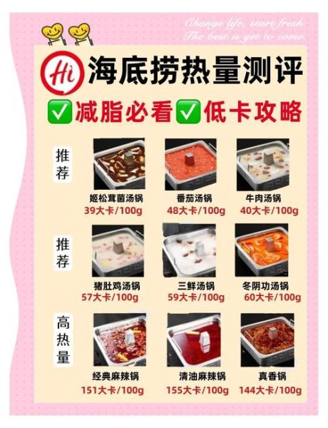 第一次吃海底捞怕尴尬怎么办_海底捞新手必看攻略-第1张图片-山城妙识 第一次吃海底捞怕尴尬怎么办_海底捞新手必看攻略-第1张图片-山城妙识