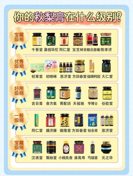 秋梨膏的做法_秋梨膏的功效与作用-第2张图片-山城妙识 秋梨膏的做法_秋梨膏的功效与作用-第2张图片-山城妙识