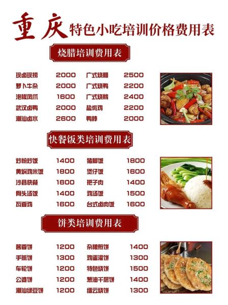 重庆小吃培训班多少钱_重庆小吃培训学费贵不贵-第3张图片-山城妙识