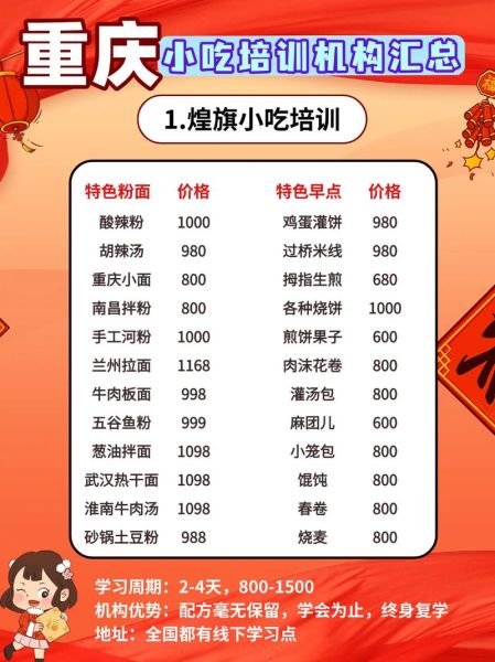 重庆小吃培训班多少钱_重庆小吃培训学费贵不贵-第1张图片-山城妙识
