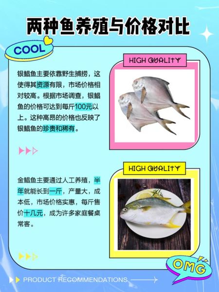 超市的金鲳鱼敢吃吗_金鲳鱼安全选购指南-第2张图片-山城妙识