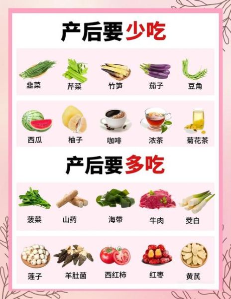 产妇吃什么好_产后饮食禁忌有哪些-第3张图片-山城妙识