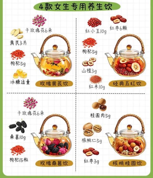 女人吃什么养颜好气色_女人吃什么可以美容养颜-第1张图片-山城妙识