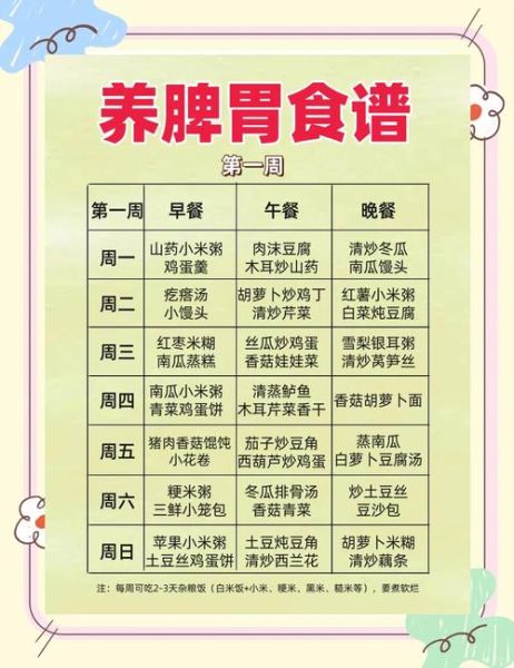 易消化有营养的食谱_适合肠胃不好的人吃什么-第1张图片-山城妙识