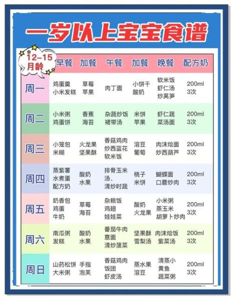 1岁宝宝辅食吃什么_2岁宝宝辅食怎么做-第1张图片-山城妙识 1岁宝宝辅食吃什么_2岁宝宝辅食怎么做-第1张图片-山城妙识