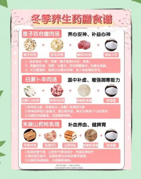 养生药膳食谱大全_哪些药膳适合四季进补-第3张图片-山城妙识