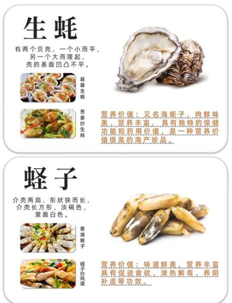 贝类海鲜品种有哪些_如何挑选新鲜贝类-第1张图片-山城妙识 贝类海鲜品种有哪些_如何挑选新鲜贝类-第1张图片-山城妙识