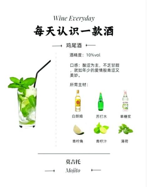 莫吉托是什么_莫吉托鸡尾酒做法-第1张图片-山城妙识 莫吉托是什么_莫吉托鸡尾酒做法-第1张图片-山城妙识