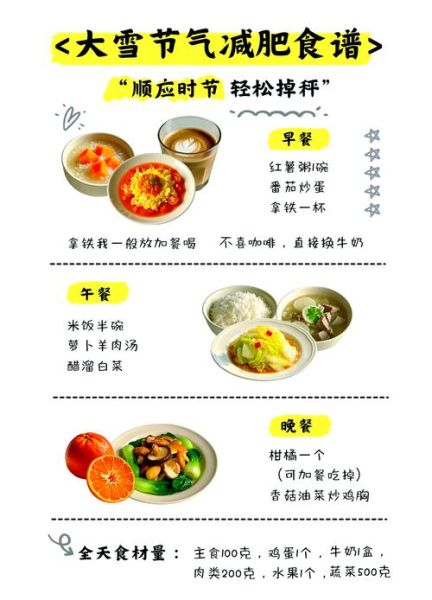 冬季晚餐减肥食谱大全_晚餐吃什么减肥-第2张图片-山城妙识 冬季晚餐减肥食谱大全_晚餐吃什么减肥-第2张图片-山城妙识