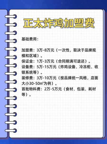 炸鸡店加盟费多少钱_炸鸡店一天卖多少才能盈利-第3张图片-山城妙识