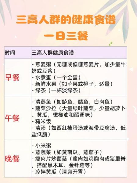 一日三餐怎么搭配最健康_营养食谱怎么安排-第3张图片-山城妙识