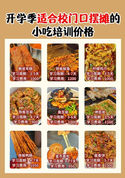 街边摆摊小吃培训多少钱_新手去哪学靠谱-第3张图片-山城妙识 街边摆摊小吃培训多少钱_新手去哪学靠谱-第3张图片-山城妙识