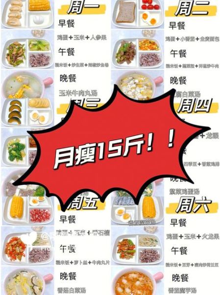 七天不吃饭能瘦多少斤_不进食一周的真实体验-第1张图片-山城妙识 七天不吃饭能瘦多少斤_不进食一周的真实体验-第1张图片-山城妙识