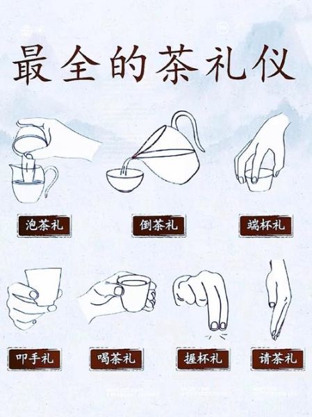 茶道礼仪有哪些_如何正确行茶礼-第1张图片-山城妙识