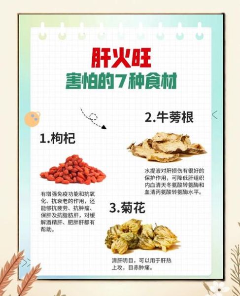 吃什么食物可以降肝火_肝火旺吃什么好-第1张图片-山城妙识 吃什么食物可以降肝火_肝火旺吃什么好-第1张图片-山城妙识