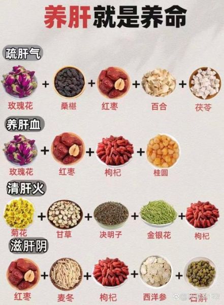 吃什么食物可以降肝火_肝火旺吃什么好-第3张图片-山城妙识 吃什么食物可以降肝火_肝火旺吃什么好-第3张图片-山城妙识