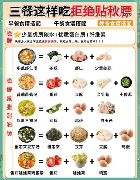 营养餐减肥食谱有哪些_如何搭配三餐-第1张图片-山城妙识