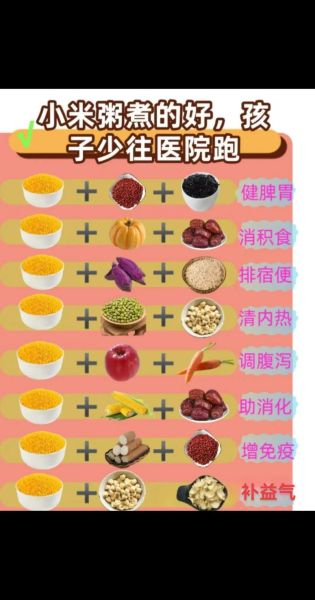 怎么煮粥粘稠_煮粥粘稠的秘诀-第3张图片-山城妙识 怎么煮粥粘稠_煮粥粘稠的秘诀-第3张图片-山城妙识