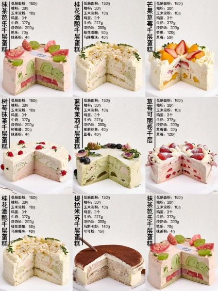 好看的蛋糕怎么做_好看的蛋糕需要哪些材料-第3张图片-山城妙识