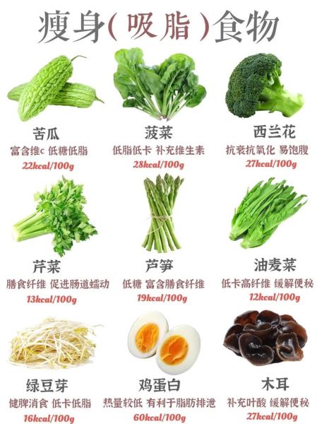 经期吃什么减肥效果好_经期减肥食谱推荐-第2张图片-山城妙识