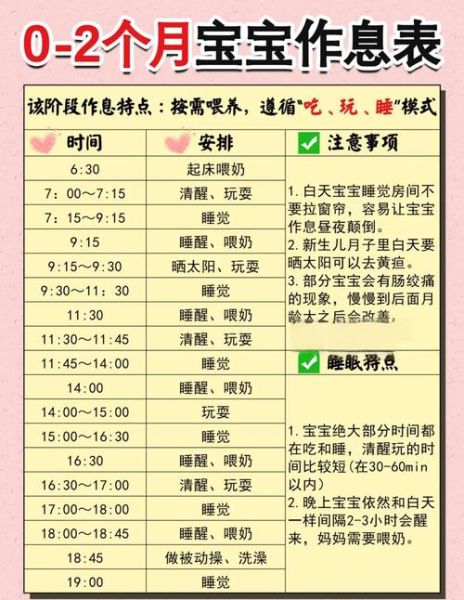 1岁宝宝一天吃几顿_辅食时间安排表-第3张图片-山城妙识