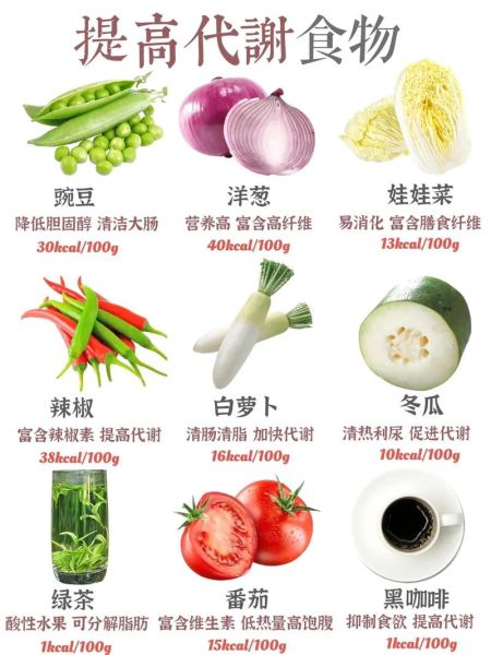 经期吃什么减肥效果好_经期减肥食谱推荐-第3张图片-山城妙识