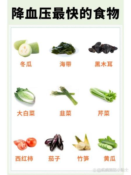 降压食品有哪些_高血压吃什么蔬菜好-第1张图片-山城妙识