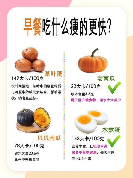 早上吃什么最容易减肥_减肥早餐吃什么最好-第3张图片-山城妙识