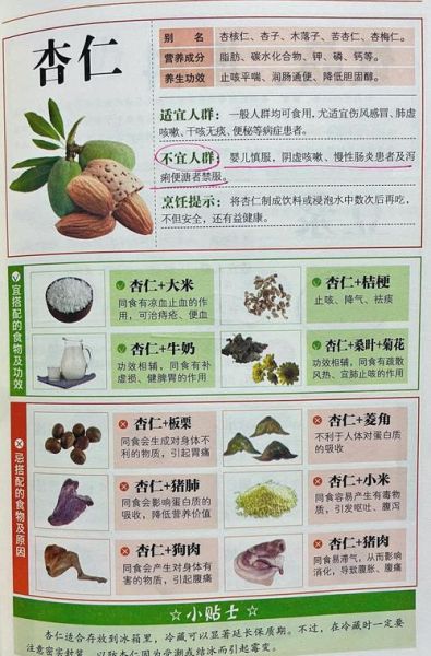 女人吃杏仁的好处_每天吃多少合适-第1张图片-山城妙识