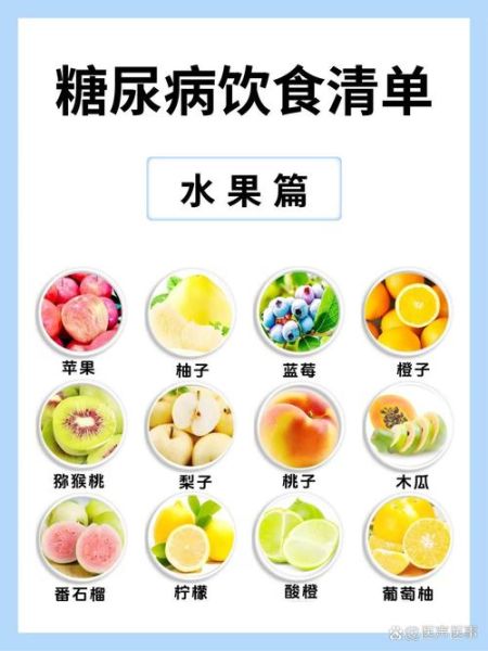 糖尿病可以吃什么水果_十种低糖水果推荐-第1张图片-山城妙识 糖尿病可以吃什么水果_十种低糖水果推荐-第1张图片-山城妙识