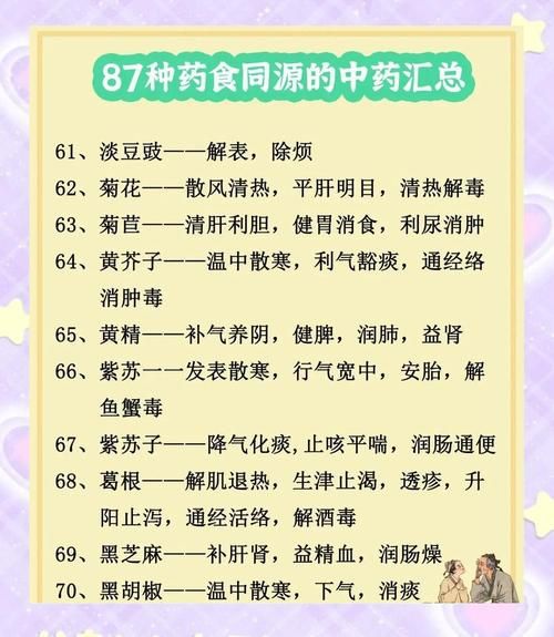 药膳与食疗的区别_如何正确搭配药膳食材-第1张图片-山城妙识 药膳与食疗的区别_如何正确搭配药膳食材-第1张图片-山城妙识