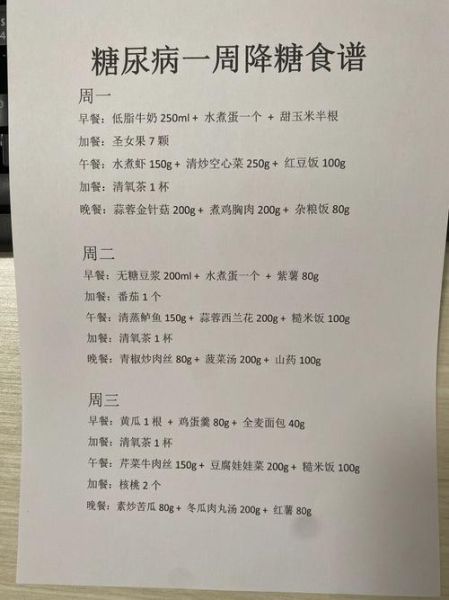 降糖菜有哪些_糖尿病人一周食谱-第3张图片-山城妙识