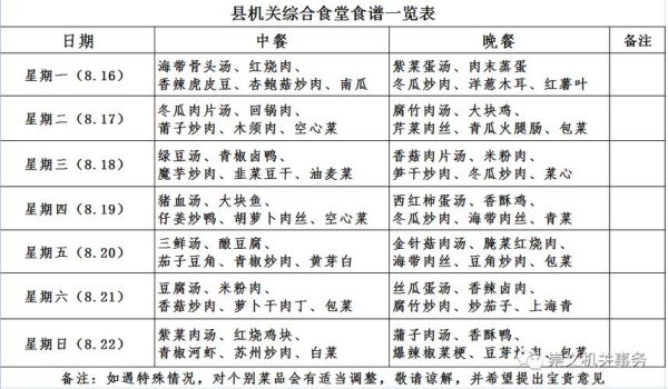 机关食堂菜谱有哪些_机关食堂菜谱怎么做-第3张图片-山城妙识