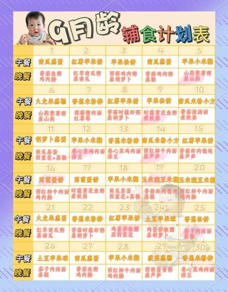 九个月宝宝辅食吃什么_辅食添加顺序-第1张图片-山城妙识 九个月宝宝辅食吃什么_辅食添加顺序-第1张图片-山城妙识