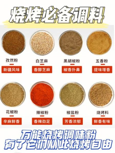 烧烤怎么烤_烧烤用什么调料-第2张图片-山城妙识 烧烤怎么烤_烧烤用什么调料-第2张图片-山城妙识