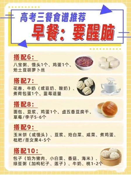 高三营养餐食谱大全集_如何科学搭配-第1张图片-山城妙识