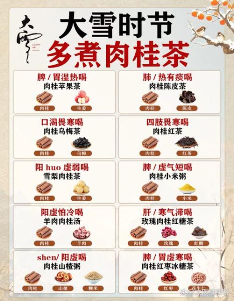 肉桂和桂皮的区别_哪个更适合炖肉-第2张图片-山城妙识 肉桂和桂皮的区别_哪个更适合炖肉-第2张图片-山城妙识