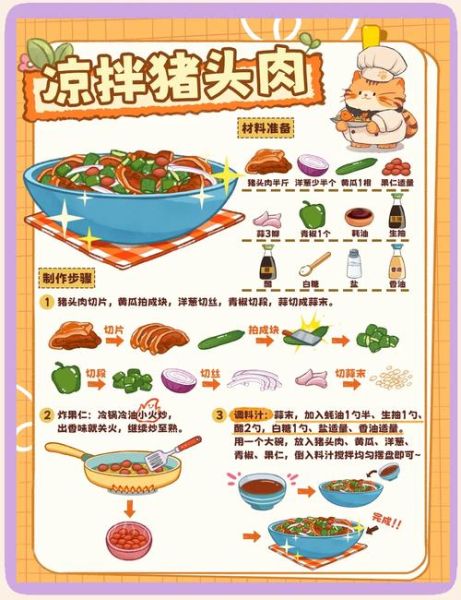 凉拌猪头肉酱汁怎么调_猪头肉凉拌汁配方-第1张图片-山城妙识